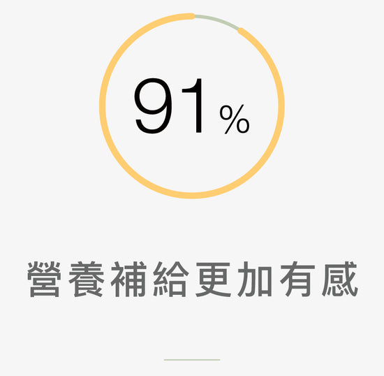 伏・本草發酵液 – 食養時養 Dietary Wisdom