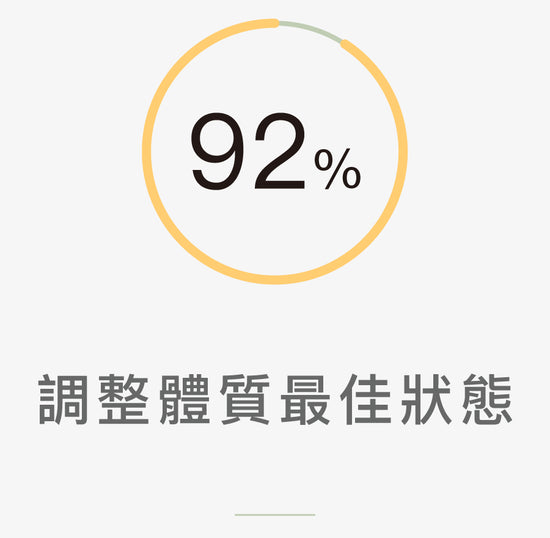 伏・本草發酵液 – 食養時養 Dietary Wisdom